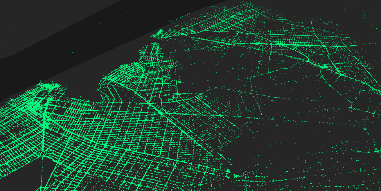 SuperMap iClient JavaScript 10i(2021)
